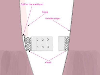 Built-in Bra Prom Dress – make Bra • SHOP